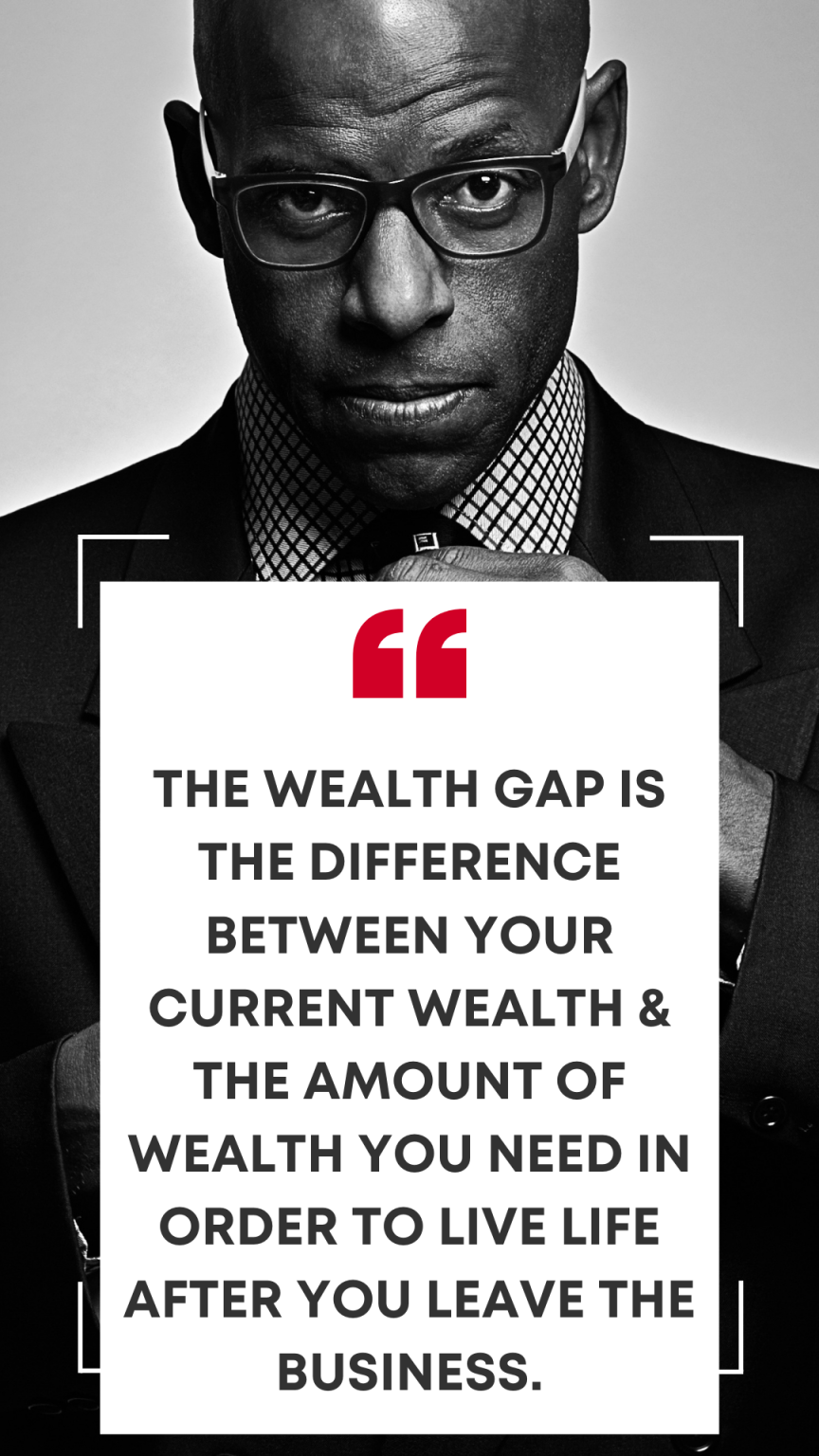 Do You Know Your Wealth Gap? | Oakworth Capital Bank